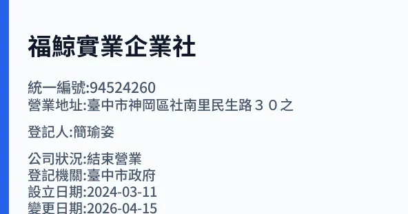 福鯨實業企業社的照片-統編 94524260(臺中市) 公司登記資料與營業項目詳細圖表