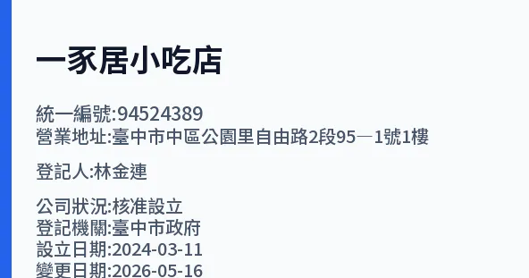 一豕居小吃店的照片-統編 94524389(臺中市) 公司登記資料與營業項目詳細圖表