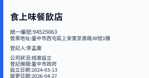 食上味餐飲店的照片-統編 94525063(臺中市) 公司登記資料與營業項目詳細圖表