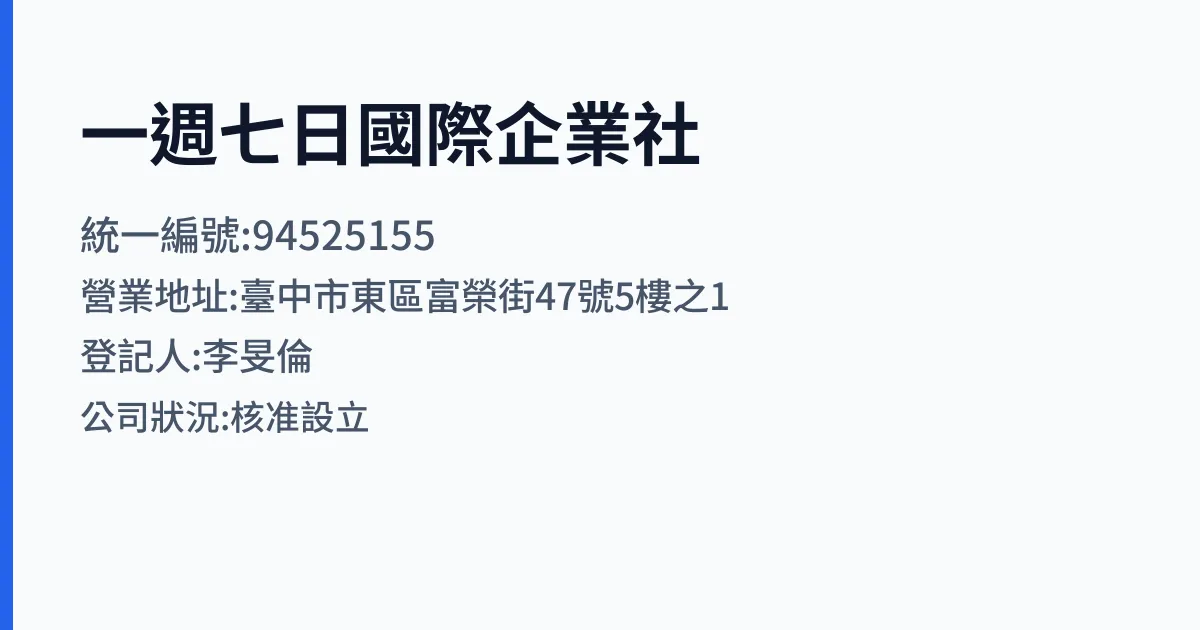 一週七日國際企業社 - 統編 94525155（臺中市） 公司登記資料與營業項目詳細圖表