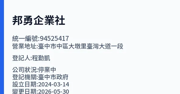 邦勇企業社的照片-統編 94525417(臺中市) 公司登記資料與營業項目詳細圖表