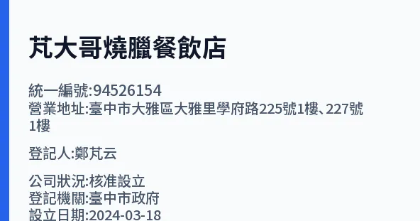 芃大哥燒臘餐飲店的照片-統編 94526154(臺中市) 公司登記資料與營業項目詳細圖表