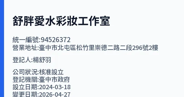 舒胖愛水彩妝工作室的照片-統編 94526372(臺中市) 公司登記資料與營業項目詳細圖表