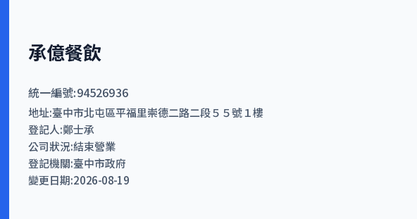 承億餐飲的照片-統編 94526936(臺中市) 公司登記資料與營業項目詳細圖表