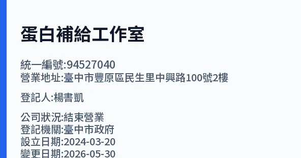 蛋白補給工作室的照片-統編 94527040(臺中市) 公司登記資料與營業項目詳細圖表