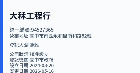大秝工程行的照片-統編 94527365(臺中市) 公司登記資料與營業項目詳細圖表