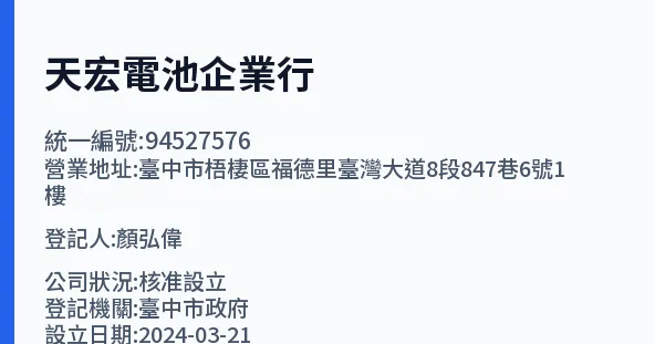 天宏電池企業行的照片-統編 94527576(臺中市) 公司登記資料與營業項目詳細圖表
