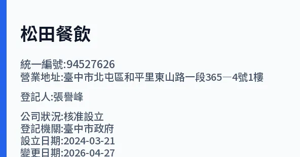 松田餐飲的照片-統編 94527626(臺中市) 公司登記資料與營業項目詳細圖表