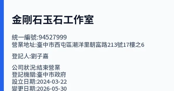 金剛石玉石工作室的照片-統編 94527999(臺中市) 公司登記資料與營業項目詳細圖表
