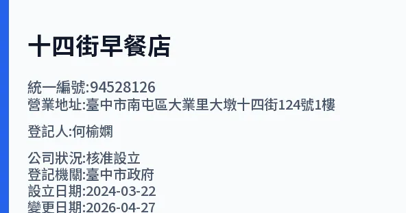 十四街早餐店的照片-統編 94528126(臺中市) 公司登記資料與營業項目詳細圖表