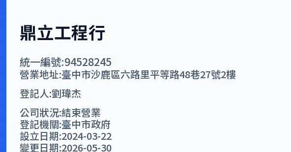 鼎立工程行的照片-統編 94528245(臺中市) 公司登記資料與營業項目詳細圖表