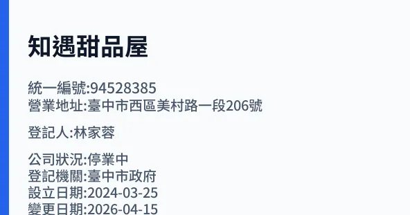 知遇甜品屋的照片-統編 94528385(臺中市) 公司登記資料與營業項目詳細圖表