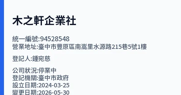 木之軒企業社的照片-統編 94528548(臺中市) 公司登記資料與營業項目詳細圖表
