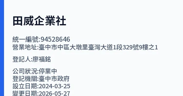 田威企業社的照片-統編 94528646(臺中市) 公司登記資料與營業項目詳細圖表