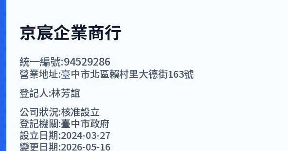 京宸企業商行的照片-統編 94529286(臺中市) 公司登記資料與營業項目詳細圖表