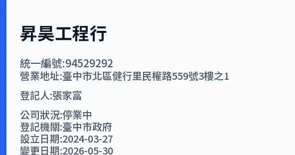昇昊工程行的照片-統編 94529292(臺中市) 公司登記資料與營業項目詳細圖表