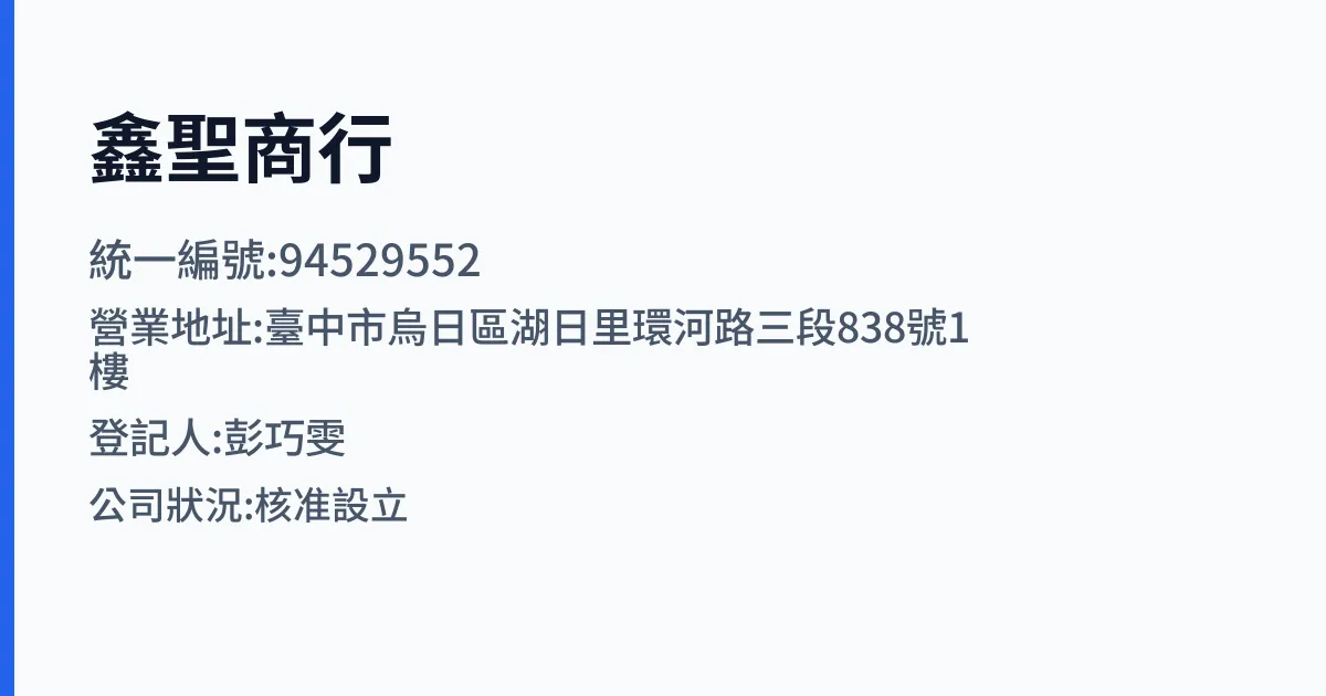 鑫聖商行 - 統編 94529552(臺中市) 公司登記資料與營業項目詳細圖表