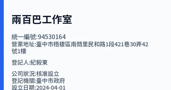 兩百巴工作室的照片-統編 94530164(臺中市) 公司登記資料與營業項目詳細圖表