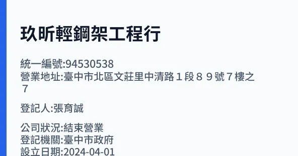 玖昕輕鋼架工程行的照片-統編 94530538(臺中市) 公司登記資料與營業項目詳細圖表