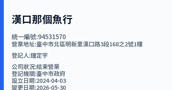 漢口那個魚行的照片-統編 94531570(臺中市) 公司登記資料與營業項目詳細圖表