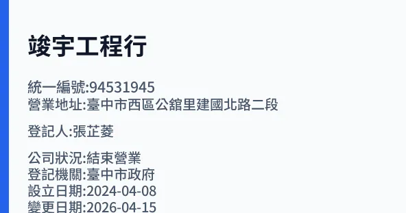 竣宇工程行的照片-統編 94531945(臺中市) 公司登記資料與營業項目詳細圖表
