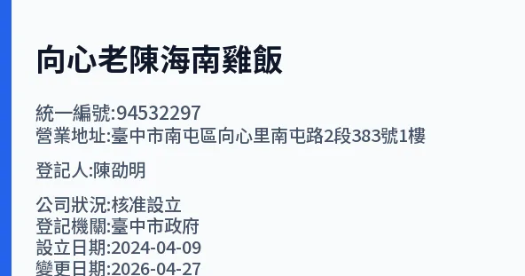 向心老陳海南雞飯的照片-統編 94532297(臺中市) 公司登記資料與營業項目詳細圖表