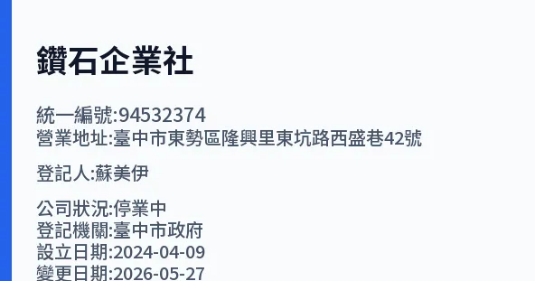 鑽石企業社的照片-統編 94532374(臺中市) 公司登記資料與營業項目詳細圖表