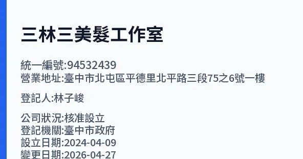三林三美髮工作室的照片-統編 94532439(臺中市) 公司登記資料與營業項目詳細圖表