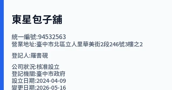 東星包子舖的照片-統編 94532563(臺中市) 公司登記資料與營業項目詳細圖表