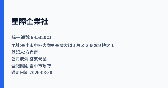 星際企業社的照片-統編 94532901(臺中市) 公司登記資料與營業項目詳細圖表