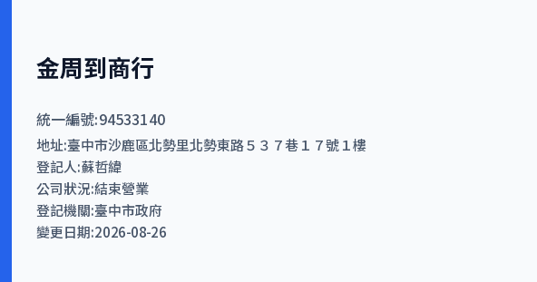 金周到商行的照片-統編 94533140(臺中市) 公司登記資料與營業項目詳細圖表