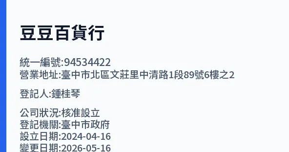 豆豆百貨行的照片-統編 94534422(臺中市) 公司登記資料與營業項目詳細圖表