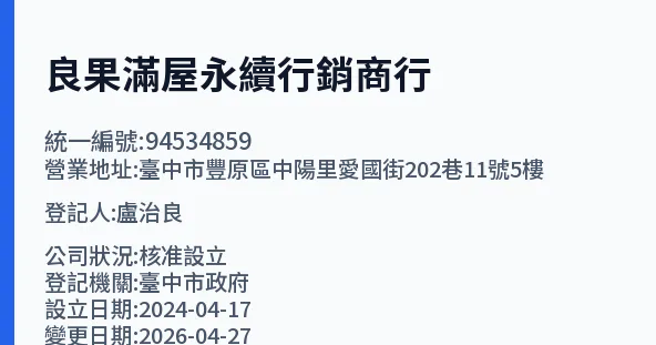 良果滿屋永續行銷商行的照片-統編 94534859(臺中市) 公司登記資料與營業項目詳細圖表