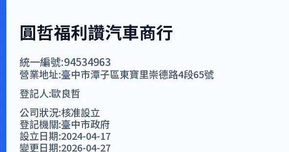 圓哲福利讚汽車商行的照片-統編 94534963(臺中市) 公司登記資料與營業項目詳細圖表