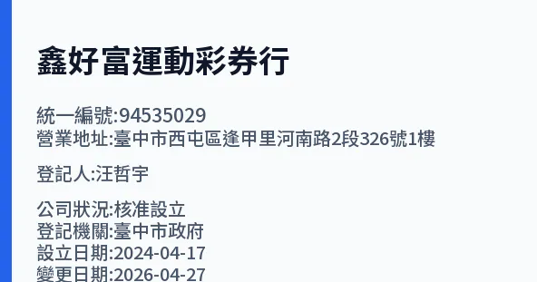 鑫好富運動彩券行的照片-統編 94535029(臺中市) 公司登記資料與營業項目詳細圖表