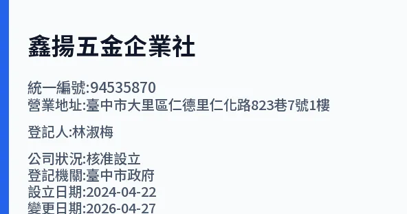 鑫揚五金企業社的照片-統編 94535870(臺中市) 公司登記資料與營業項目詳細圖表