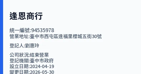 逢恩商行的照片-統編 94535978(臺中市) 公司登記資料與營業項目詳細圖表
