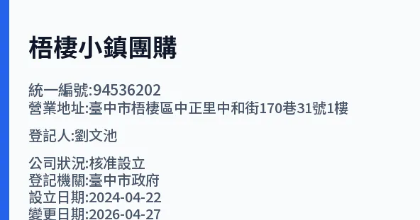 梧棲小鎮團購的照片-統編 94536202(臺中市) 公司登記資料與營業項目詳細圖表