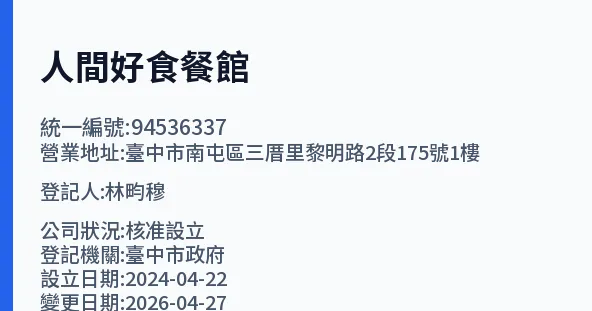 人間好食餐館的照片-統編 94536337(臺中市) 公司登記資料與營業項目詳細圖表