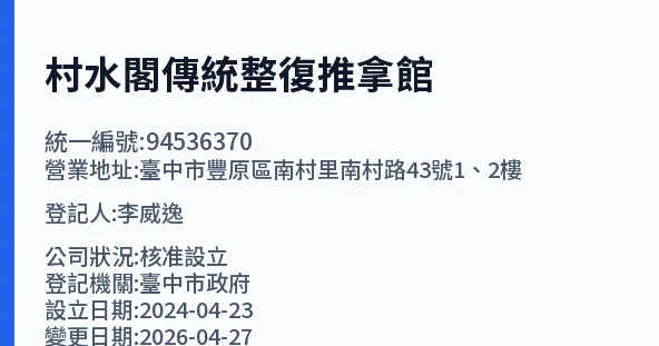 村水閣傳統整復推拿館的照片-統編 94536370(臺中市) 公司登記資料與營業項目詳細圖表