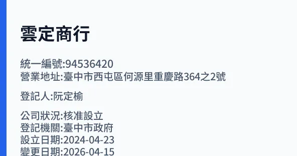 雲定商行的照片-統編 94536420(臺中市) 公司登記資料與營業項目詳細圖表