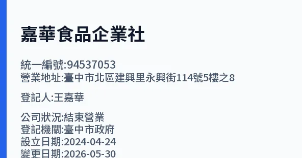 嘉華食品企業社的照片-統編 94537053(臺中市) 公司登記資料與營業項目詳細圖表
