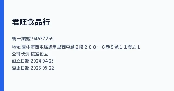 君旺食品行的照片-統編 94537259(臺中市) 公司登記資料與營業項目詳細圖表