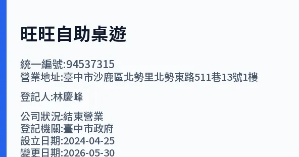 旺旺自助桌遊的照片-統編 94537315(臺中市) 公司登記資料與營業項目詳細圖表