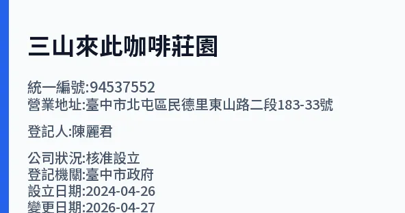三山來此咖啡莊園的照片-統編 94537552(臺中市) 公司登記資料與營業項目詳細圖表