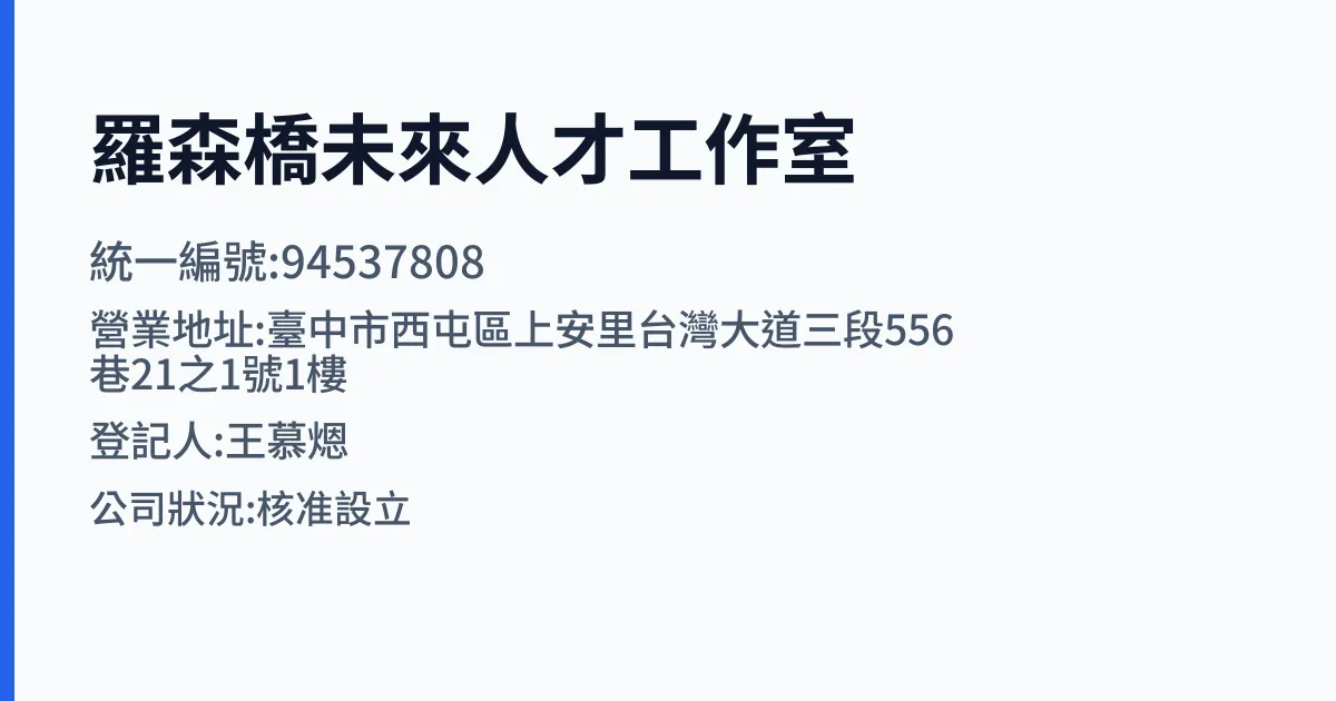 羅森橋未來人才工作室 - 統編 94537808(臺中市) 公司登記資料與營業項目詳細圖表