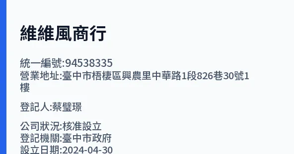 維維風商行的照片-統編 94538335(臺中市) 公司登記資料與營業項目詳細圖表