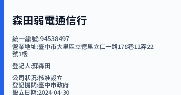 森田弱電通信行的照片-統編 94538497(臺中市) 公司登記資料與營業項目詳細圖表