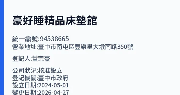 豪好睡精品床墊館的照片-統編 94538665(臺中市) 公司登記資料與營業項目詳細圖表