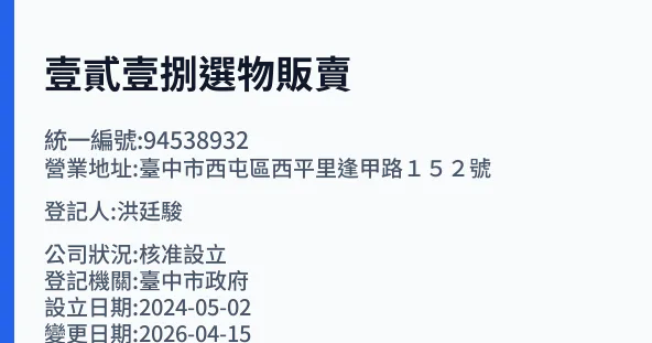 壹貳壹捌選物販賣的照片-統編 94538932(臺中市) 公司登記資料與營業項目詳細圖表